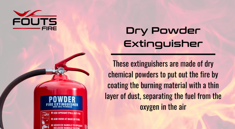 Class D Fires: Causes, Risks, and Prevention