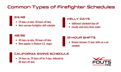 Different Types of Firefighter Work Schedules | Fouts Fire